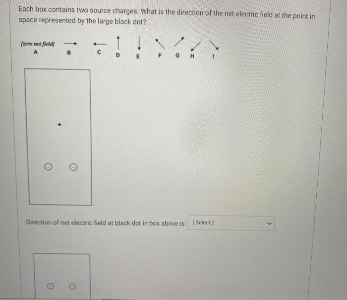 Solved Each box contains two source charges. What is the | Chegg.com