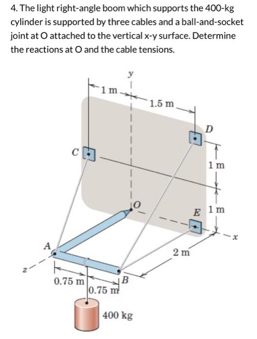 Solved 4. The light right-angle boom which supports the | Chegg.com