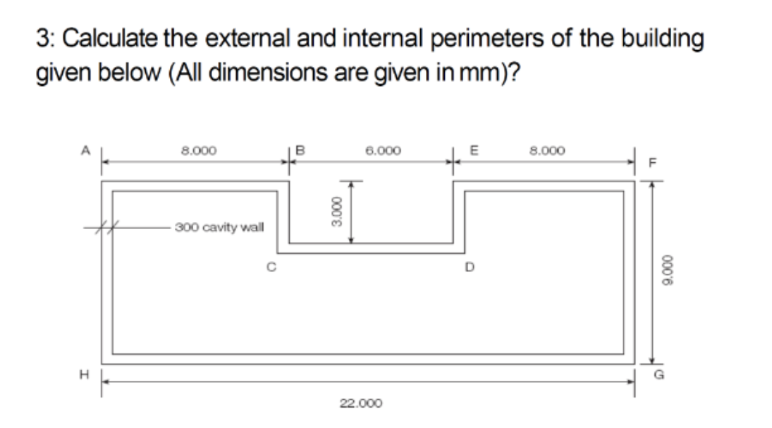 Solved 3: Calculate the external and internal perimeters of | Chegg.com