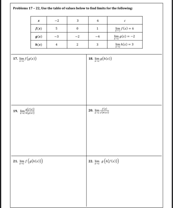 Solved Problems 17 - 22, Use the table of values below to | Chegg.com