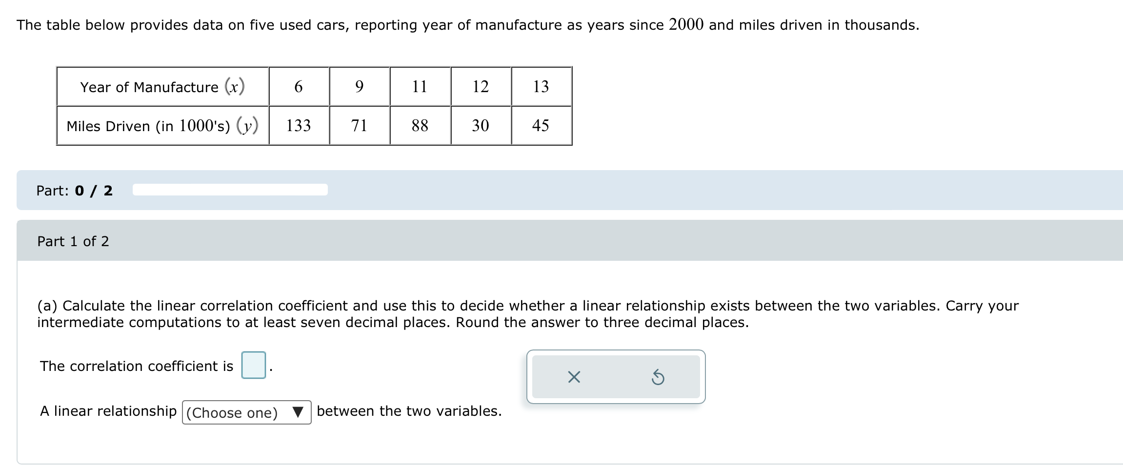 Solved The table below provides data on five used cars, | Chegg.com
