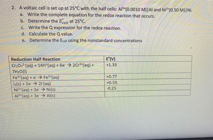 Solved 2. A voltaic cell is set up at 25°C with the half | Chegg.com