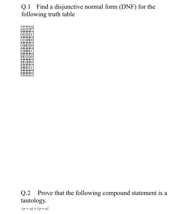 Solved Q 1 Find A Disjunctive Normal Form Dnf For The