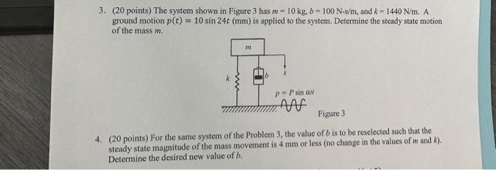 Solved 3. (20 points) The system shown in Figure 3 has m=10 | Chegg.com