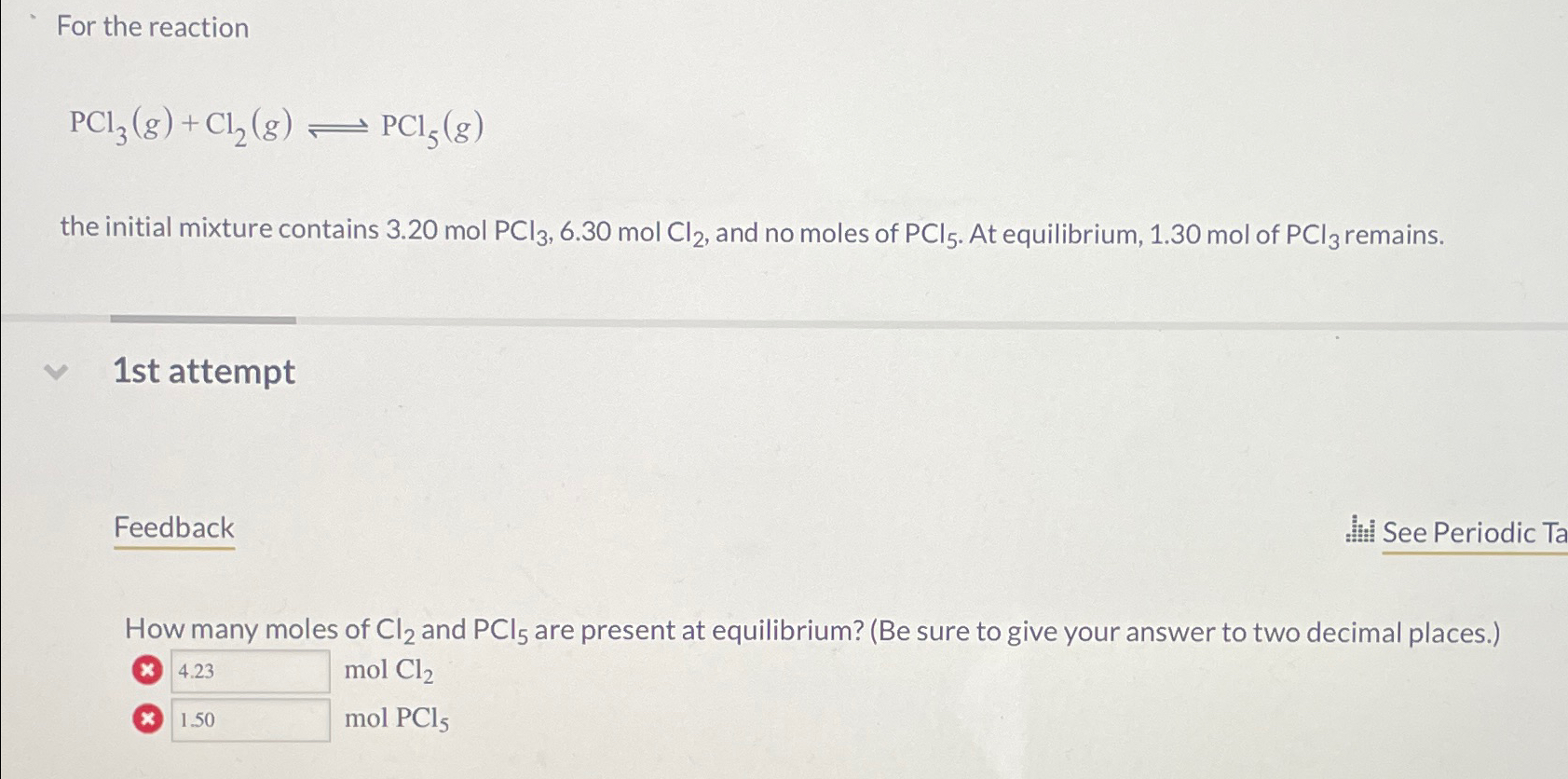 Solved For the reactionPCl3(g)+Cl2(g)⇌PCl5(g)the initial | Chegg.com
