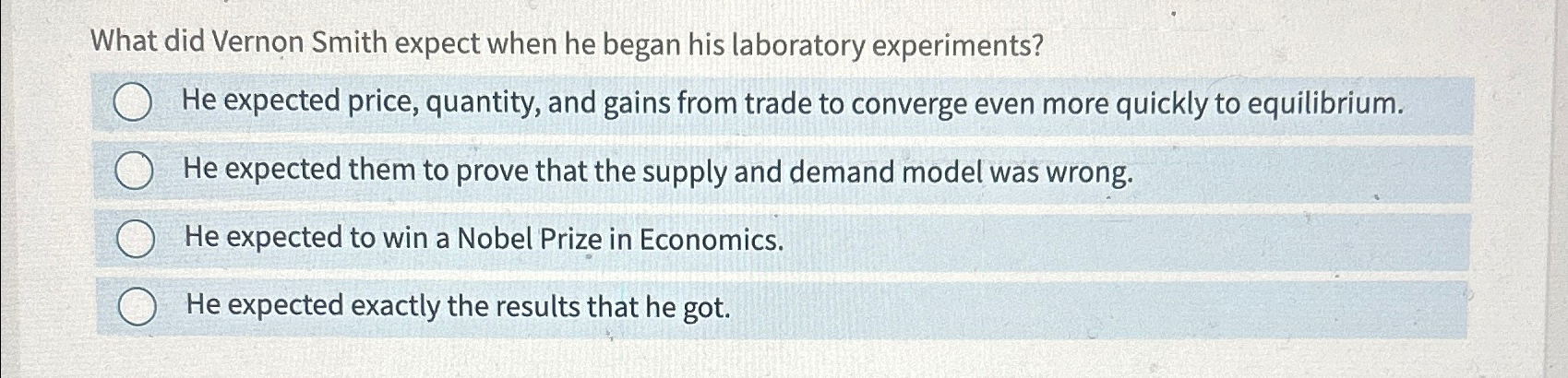 Solved What did Vernon Smith expect when he began his | Chegg.com