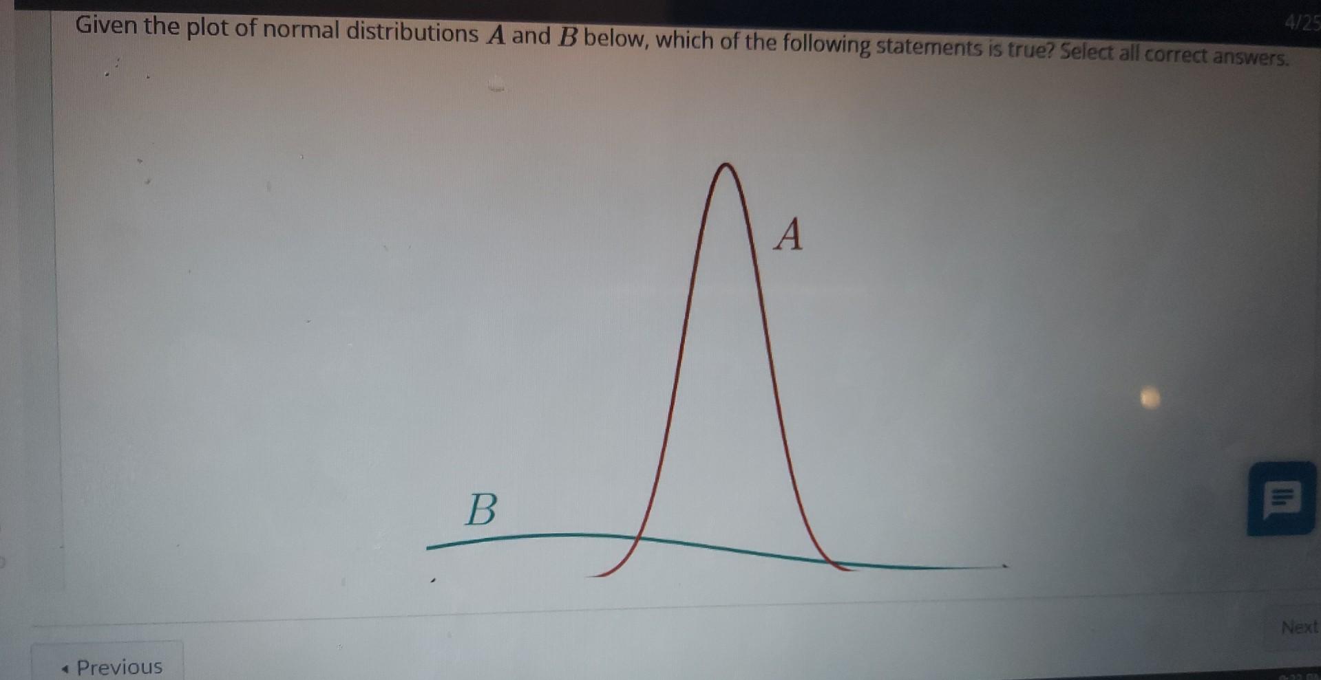 GIven the plot of normal distributions A and B below, | Chegg.com