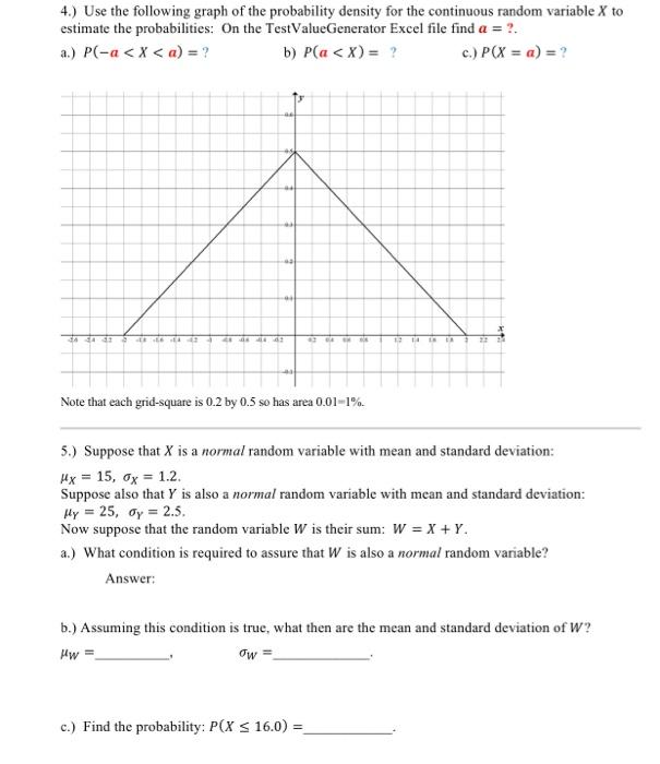 Solved 4.) Use the following graph of the probability | Chegg.com