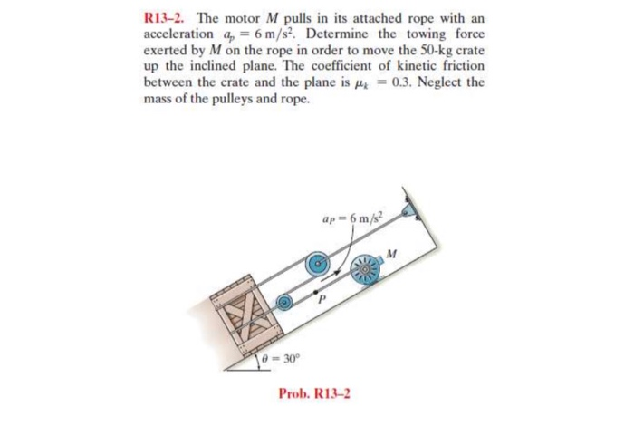 Solved R13-2. The motor M pulls in its attached rope with an | Chegg.com