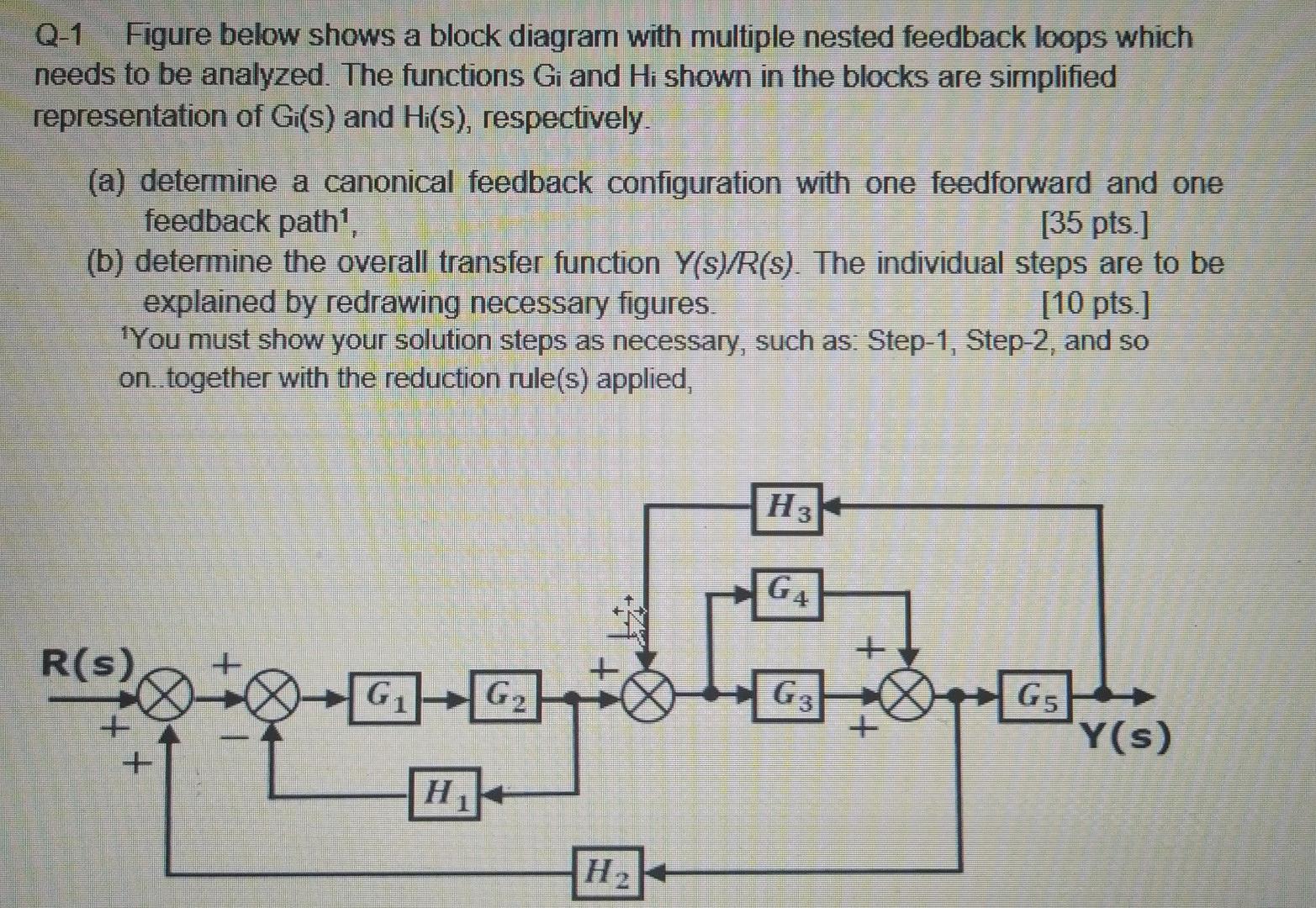 Solved Q-1 Figure below shows a block diagram with multiple | Chegg.com