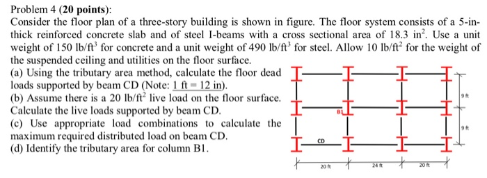 Solved Problem 4 (20 points): Consider the floor plan of a | Chegg.com