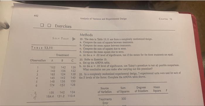Solved Methods 19. The data is Table 13,11 ar from 1 | Chegg.com