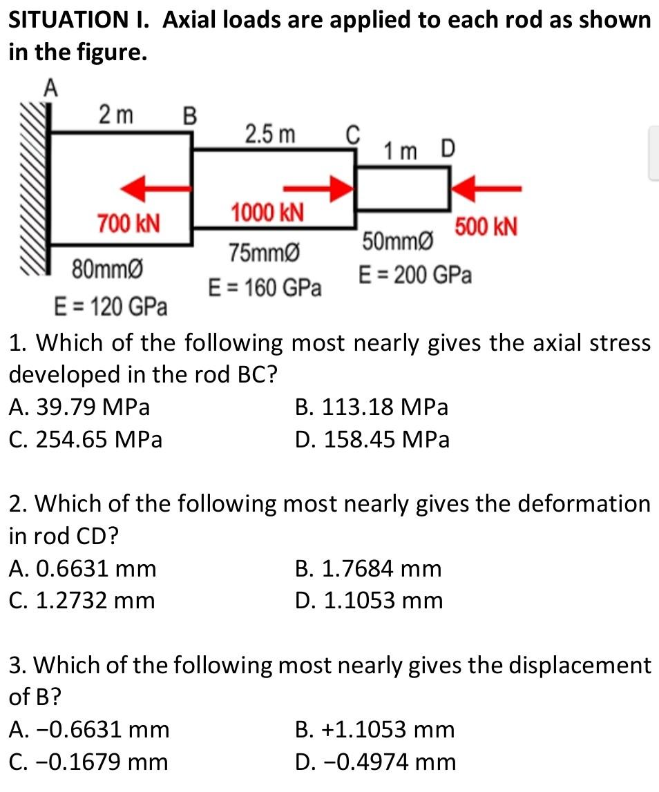 Solved SITUATION I. Axial loads are applied to each rod as | Chegg.com