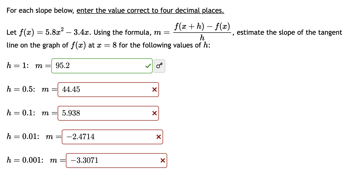 Solved For each slope below, enter the value correct to four | Chegg.com