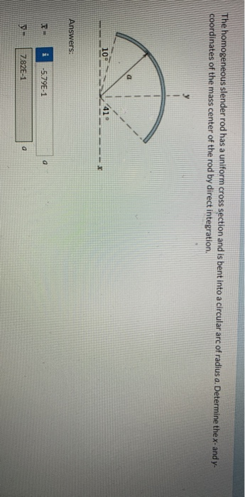 Solved The homogeneous slender rod has a uniform cross | Chegg.com