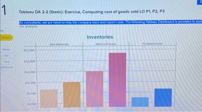 Tableau DA 2-2 (Static): Exercise, Computing cost of | Chegg.com