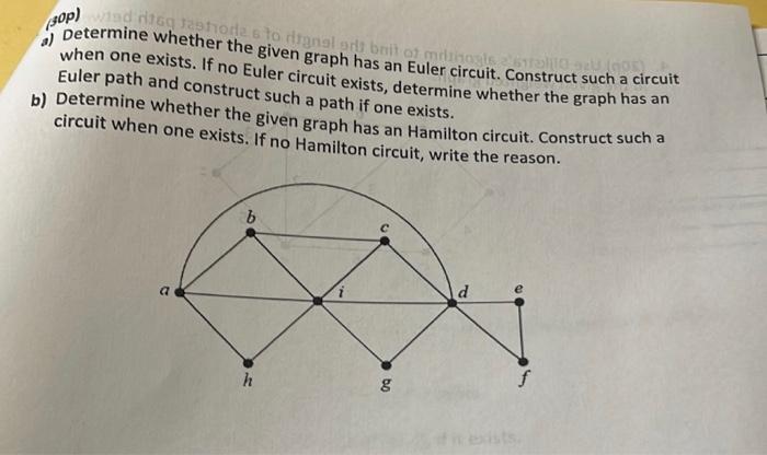 Solved A Determine Whether The Given Graph Has An Euler 7955