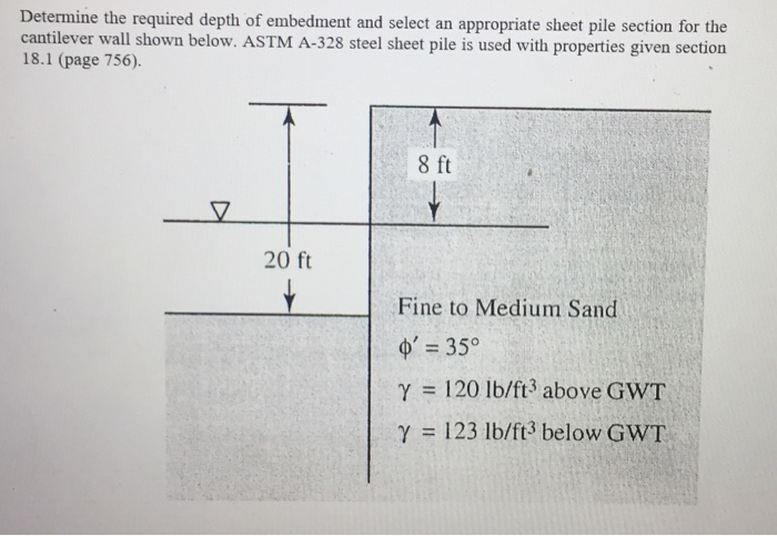 Solved Determine the required depth of embedment and select | Chegg.com Solved Determine the required depth of embedment and select | Chegg.com