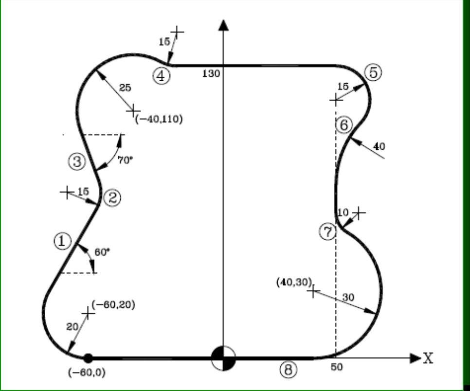 write a full APT program for the following parts | Chegg.com