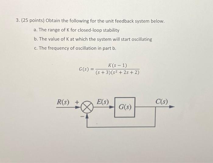 Solved 3. ( 25 points) Obtain the following for the unit | Chegg.com