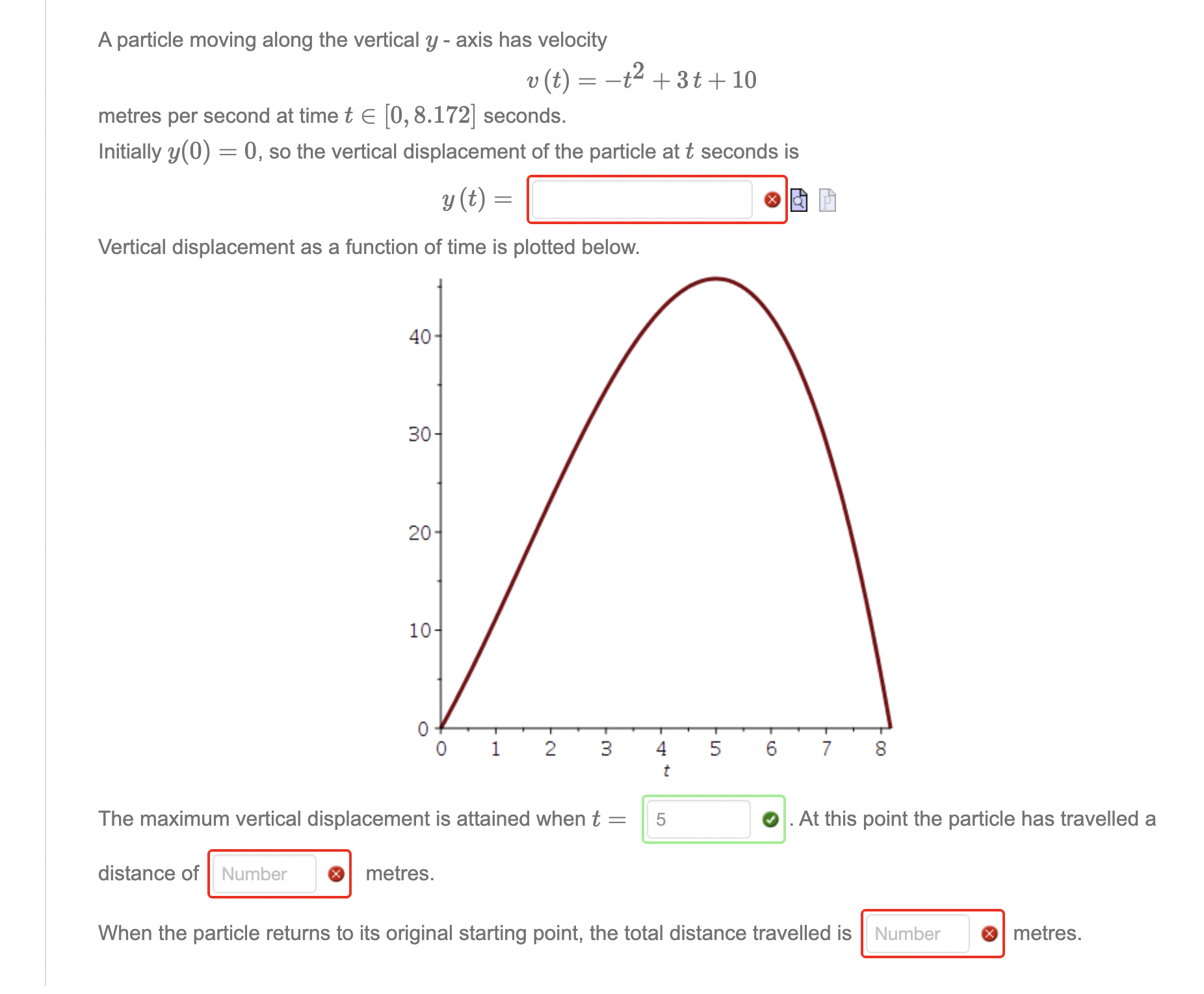 Solved A particle moving along the vertical y - ﻿axis has | Chegg.com