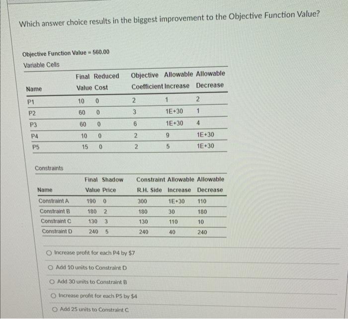 Solved Which answer choice results in the biggest | Chegg.com