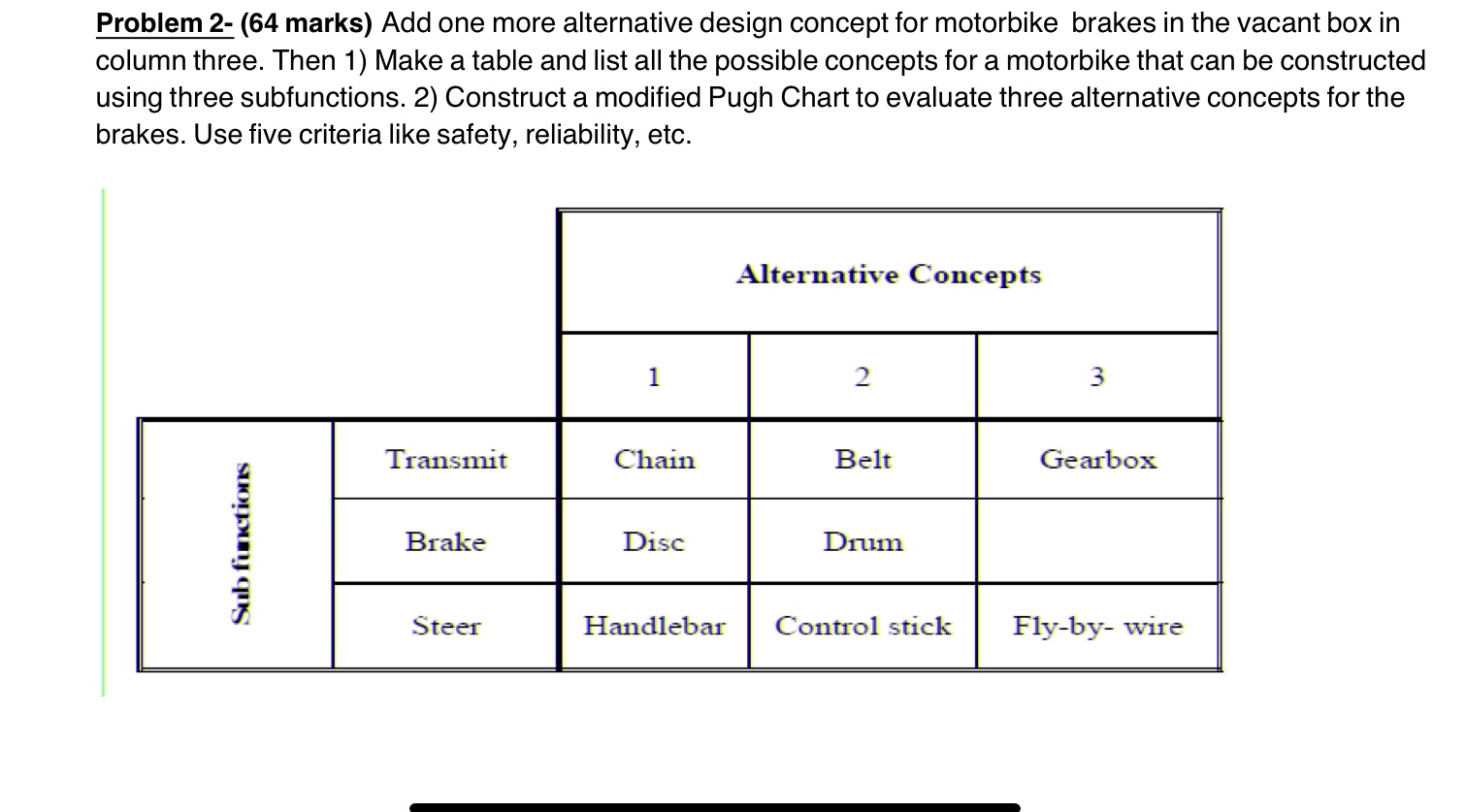 Solved Problem 2- (64 ﻿marks) ﻿Add one more alternative | Chegg.com