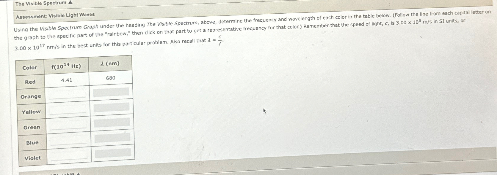 Solved The Visible SpectrumAssessment: Visible Light Waves | Chegg.com