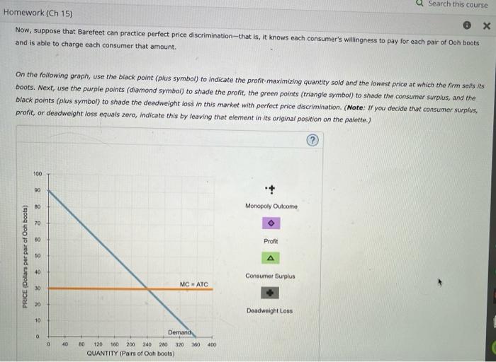 Solved Homework (Ch 15) ох 7. Price discrimination and | Chegg.com