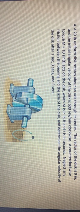 Solved 4. A 20 lb uniform disk rotates about an axis through | Chegg.com