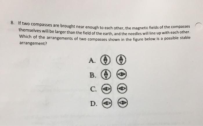 Solved 8. If two compasses are brought near enough to each | Chegg.com