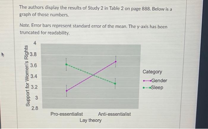 In the graph displayed in the previous question, | Chegg.com