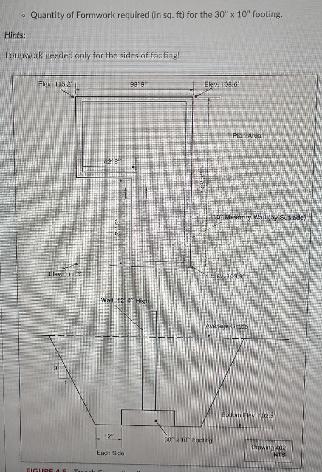 Solved 0 Quantity of Formwork required (in sq. ft) for the | Chegg.com