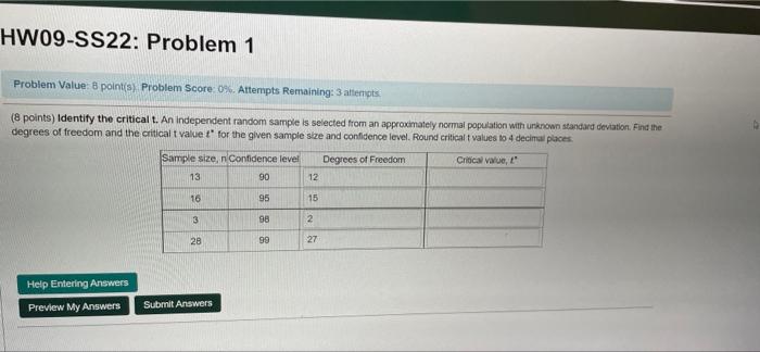 Solved HW09-SS22: Problem 1 Problem Value 8 points) Problem | Chegg.com