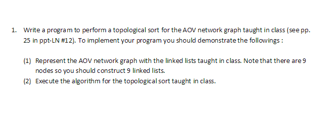 Solved Write A Program To Perform A Topological Sort For The 