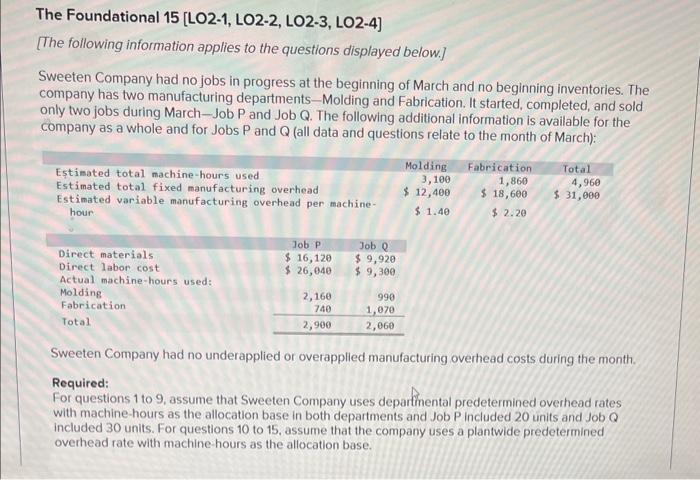 Solved The Foundational 15 [LO2-1, LO2-2, LO2-3, LO2-4] [The | Chegg.com
