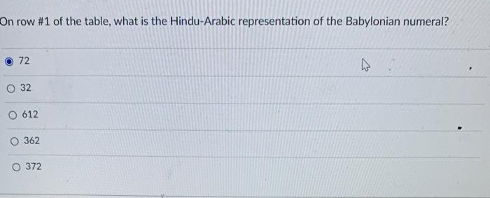 Solved On row #4 of the table, what is the base 60 | Chegg.com