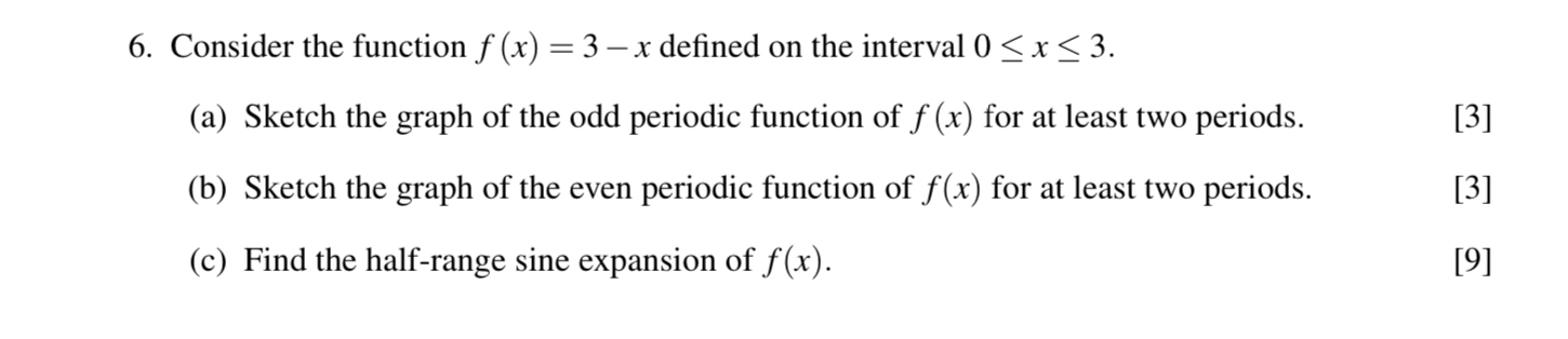 Solved Consider the function f(x)=3-x ﻿defined on the | Chegg.com