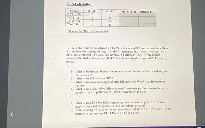 GPA Practice Worksheet Academic Standing Gradine | Chegg.com