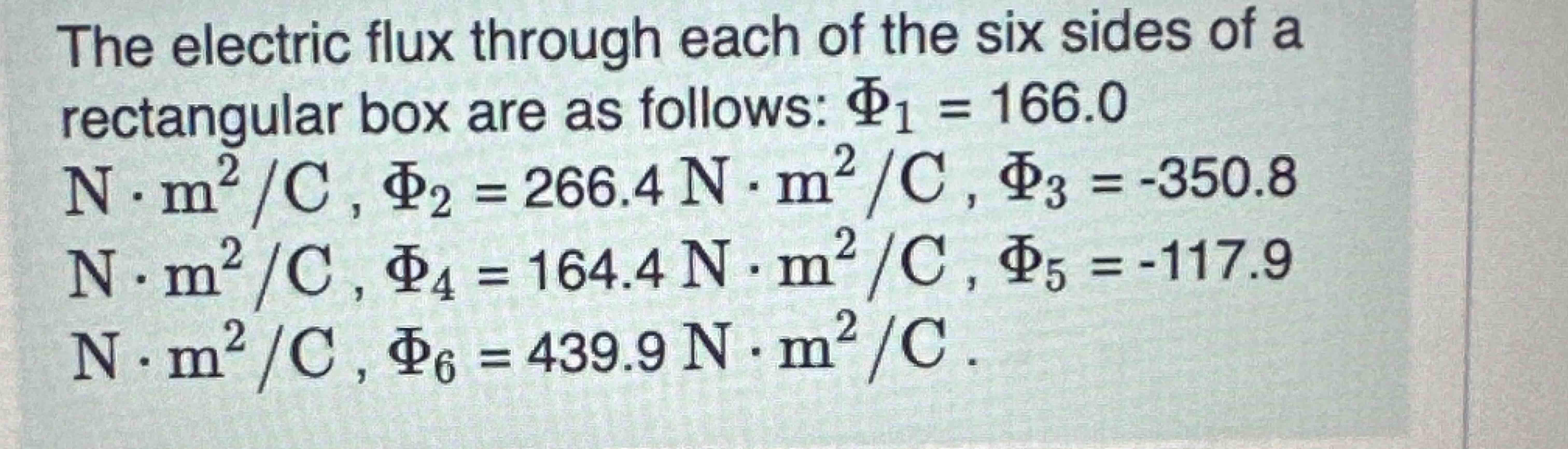 Solved The electric flux through each of the six sides of | Chegg.com