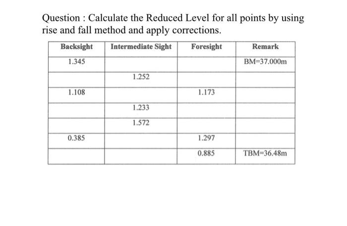 Solved Question : Calculate the Reduced Level for all points | Chegg.com