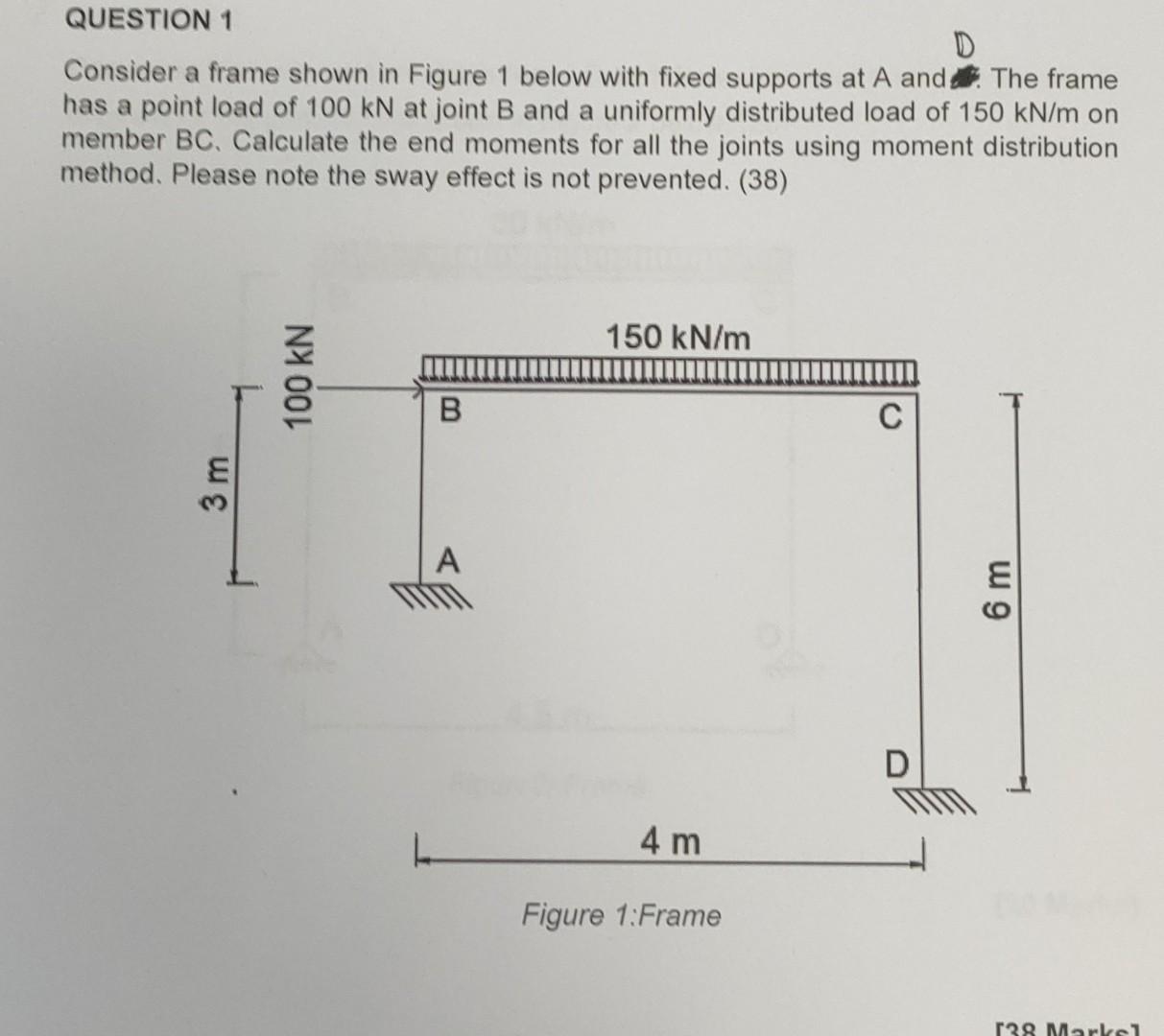 Solved Consider a frame shown in Figure 1 below with fixed | Chegg.com