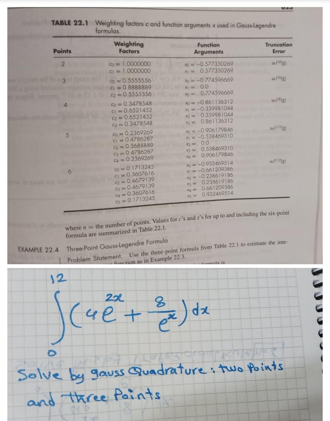 Solved TABLE 22.1 Weighting factors c and function arguments | Chegg.com