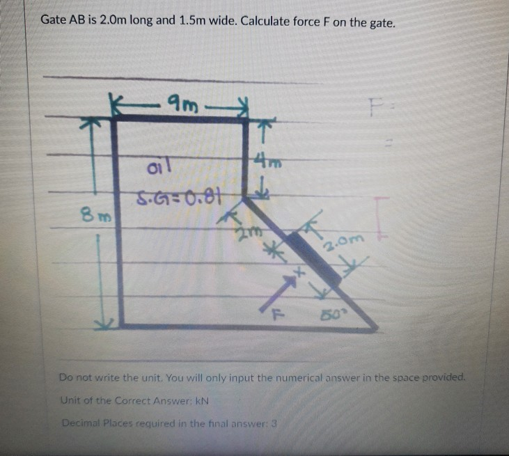 Solved Gate AB is 2.0m long and 1.5m wide. Calculate force F | Chegg.com