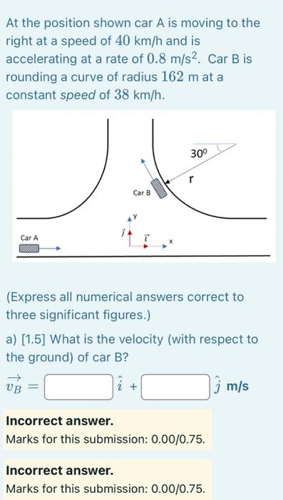 Solved At the position shown car A is moving to the right at | Chegg.com