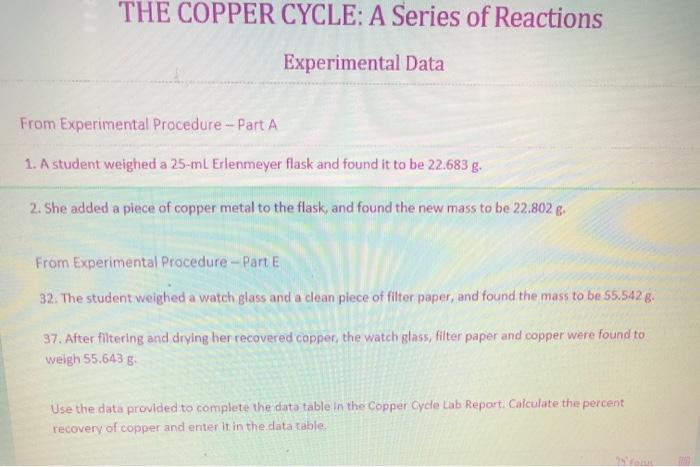 Solved THE COPPER CYCLE: A Series of Reactions Experimental | Chegg.com