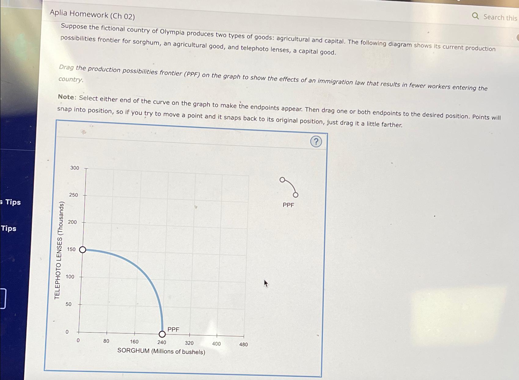 Solved Aplia Homework (Ch 02)Suppose the fictional country | Chegg.com