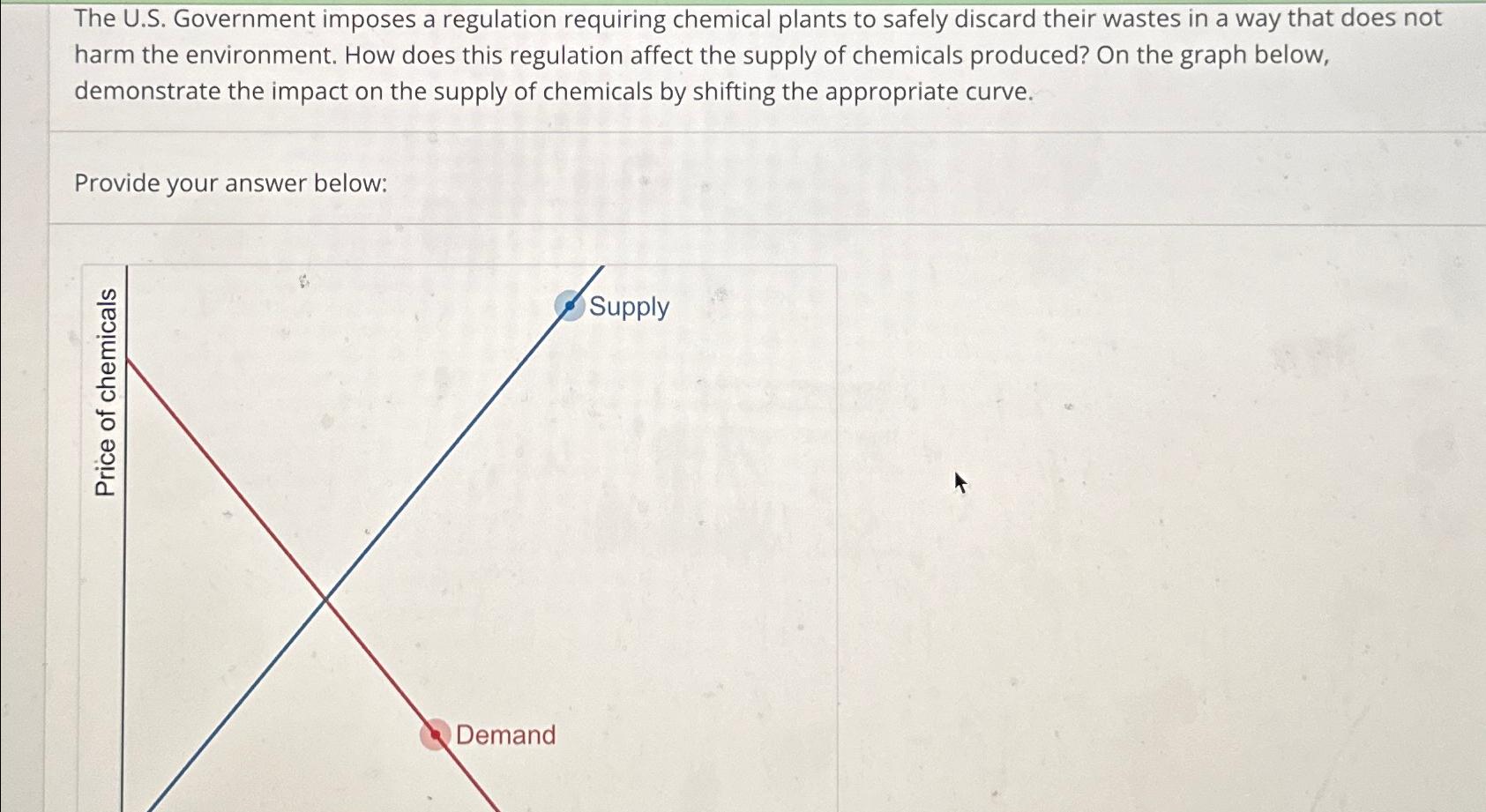 Solved The U.S. ﻿Government imposes a regulation requiring | Chegg.com