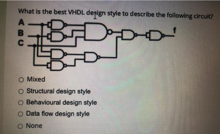Solved What is the best VHDL deşign style to describe the | Chegg.com
