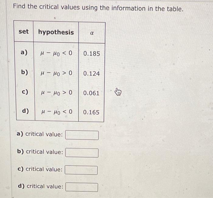 Solved Find the critical values using the information in the | Chegg.com